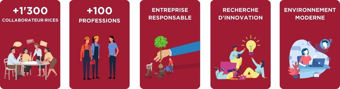 Travailler aux TPF | TPF